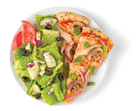 Plate Method for Diabetes | What Is Plate Method | Benefits - Diabetes ...